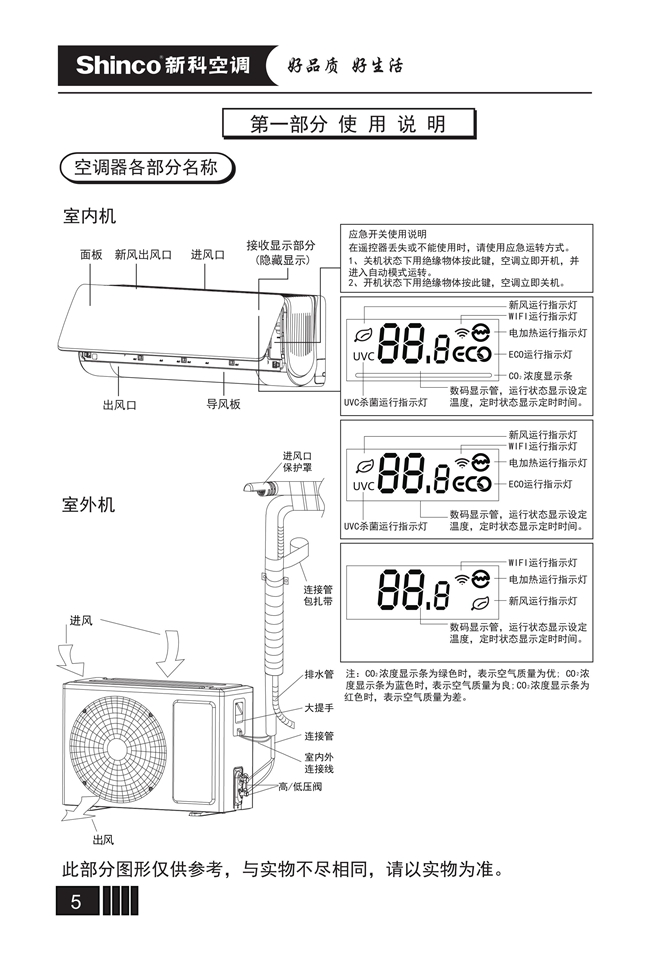 KFRd-35GW/BpN说明书 - 新科环保科技有限公司