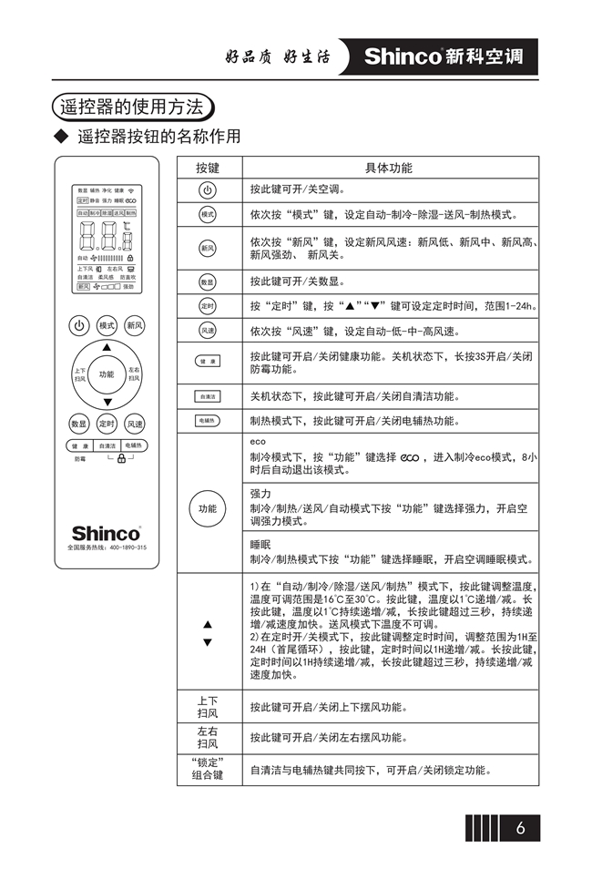 KFRd-35GW/BpN说明书 - 新科环保科技有限公司