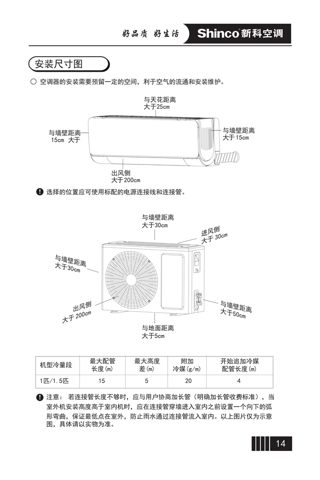 KFRd-35GW/BpN说明书 - 江苏丰润电器集团有限公司