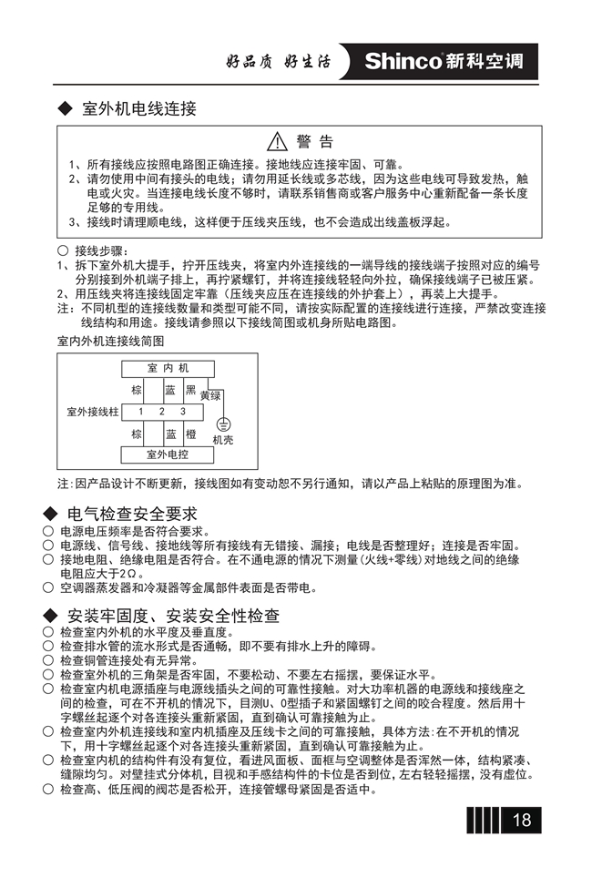 KFRd-35GW/BpN说明书 - 新科环保科技有限公司